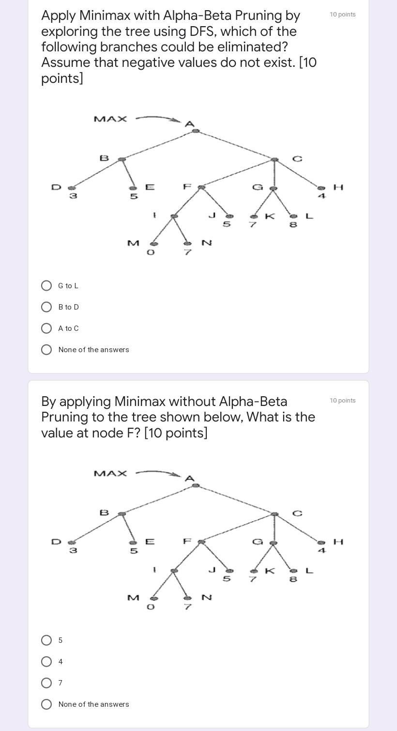Solved 10 points Apply Minimax with Alpha-Beta Pruning by | Chegg.com