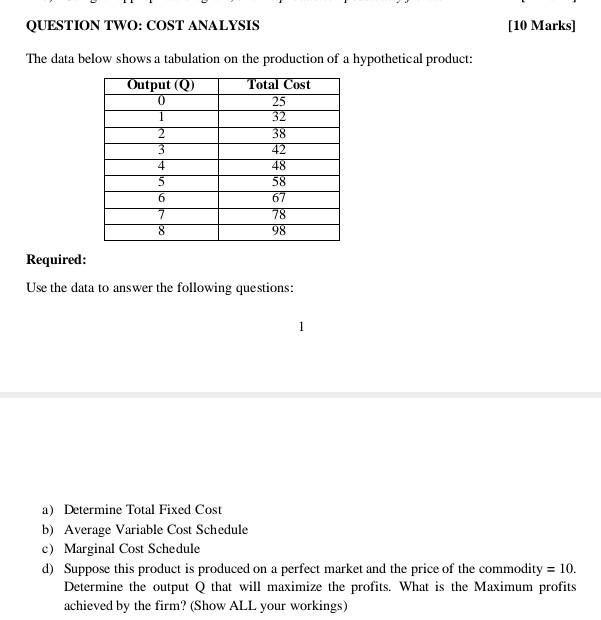 Solved QUESTION TWO: COST ANALYSIS [10 Marks) The data below | Chegg.com