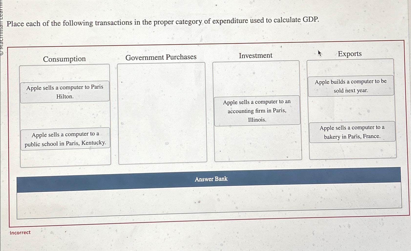 Solved Place each of the following transactions in the | Chegg.com