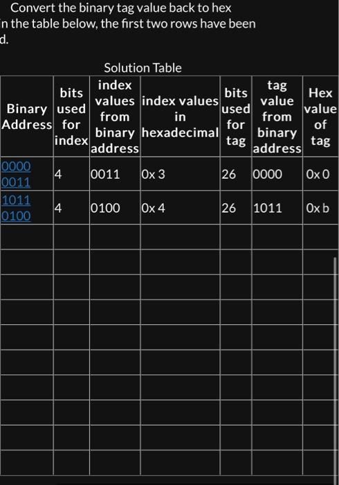 Solved Caches are important to providing a high-performance | Chegg.com