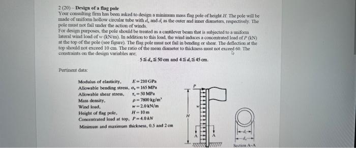 Solved derive and show all equations used for optimization. | Chegg.com