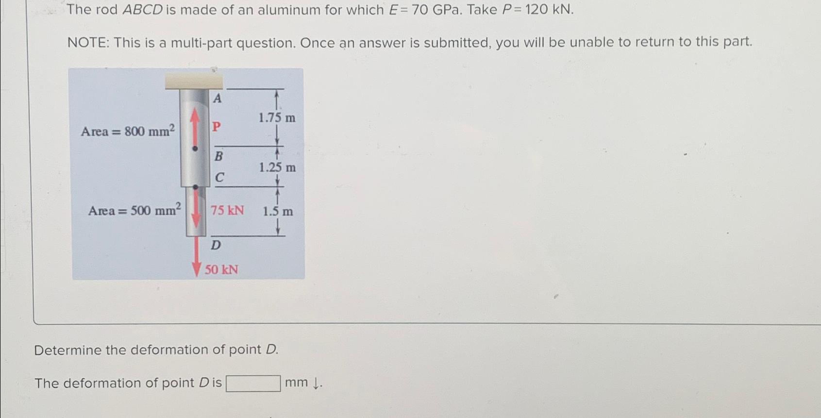 Solved The rodABCD is made of an aluminum for which E=70GPa. | Chegg.com