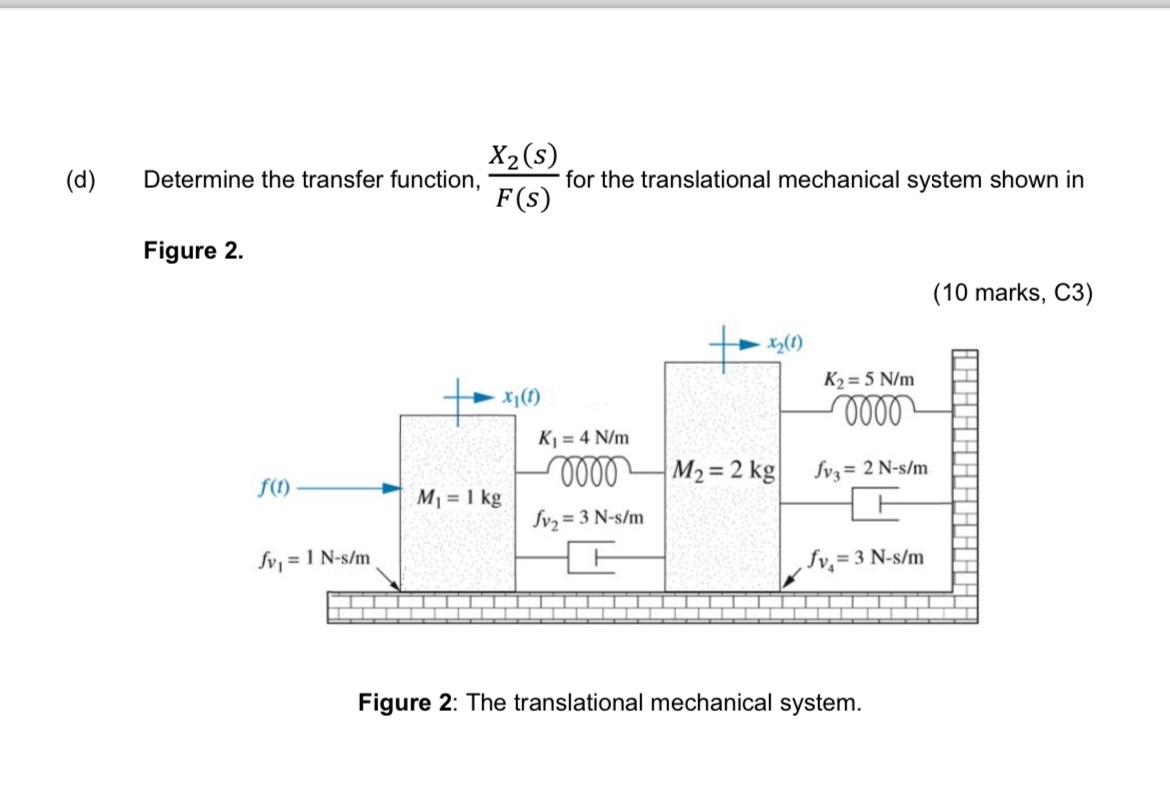 Solved (d) ﻿Determine the transfer function, x2(s)F(s) ﻿for | Chegg.com
