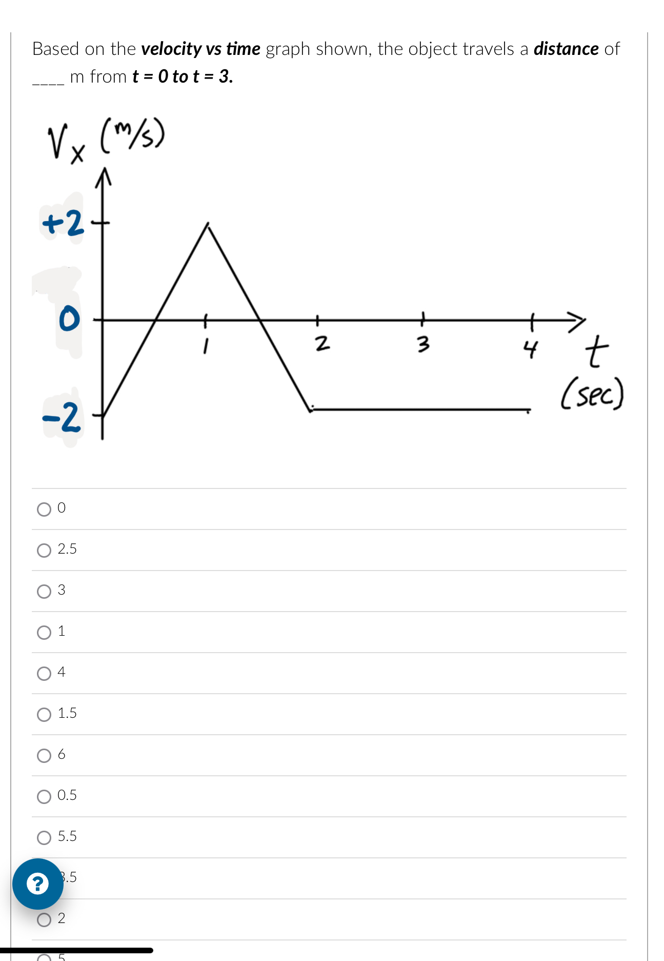 Solved Based On The Velocity Vs Time Graph Shown The Object