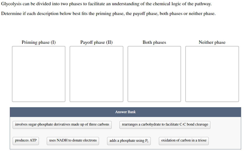 Solved Glycolysis can be divided into two phases to | Chegg.com