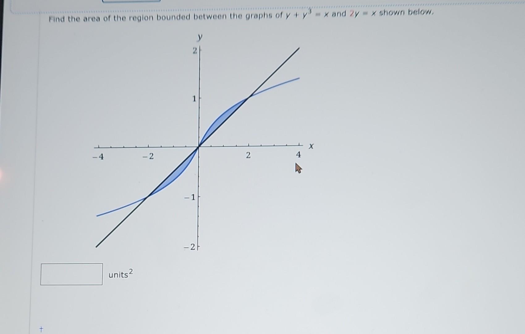 Solved Find the area of the region bounded between the | Chegg.com