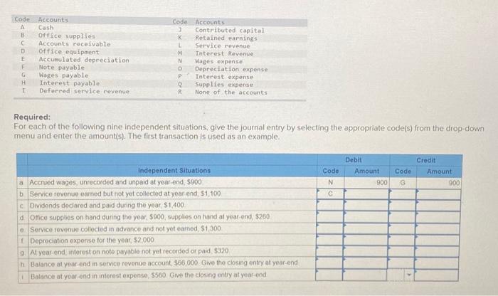 Solved Required: For each of the following nine independent | Chegg.com