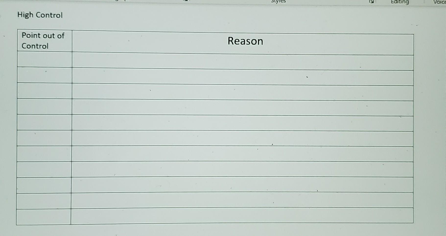 Solved For this project we need to determine the out of | Chegg.com