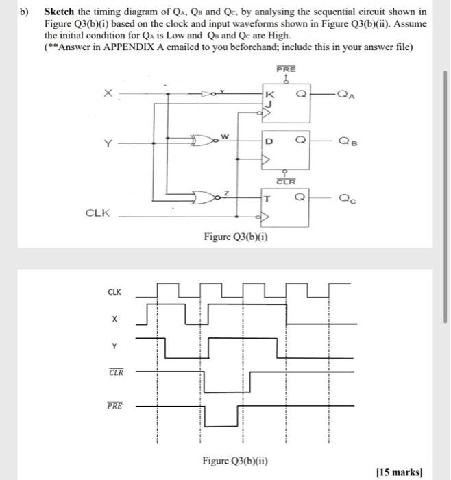 Solved b) Sketch the timing diagram of QA, Qe and Qc, by | Chegg.com