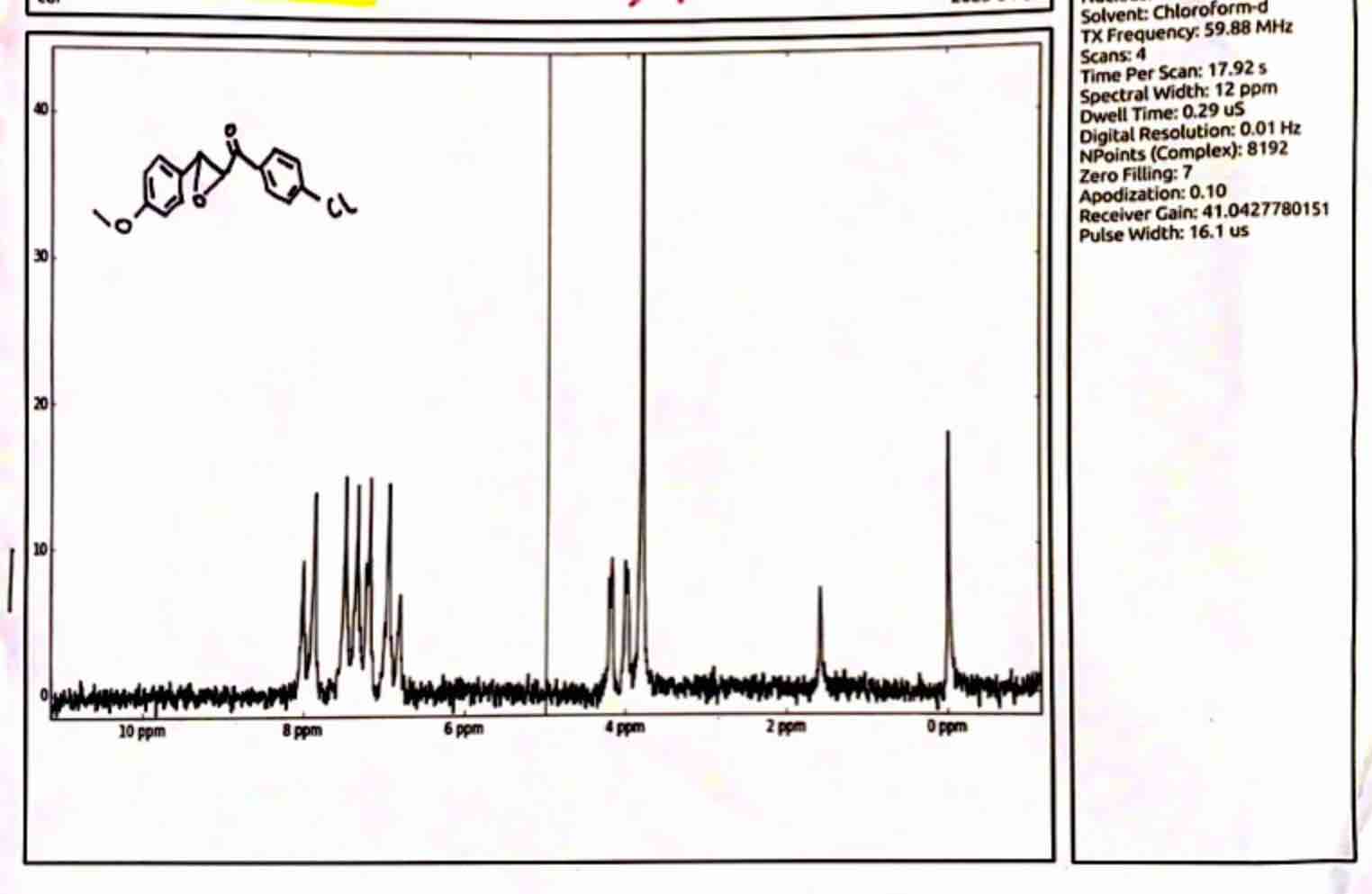 Solved Assign all peaks (chemical shift and peak splitting | Chegg.com
