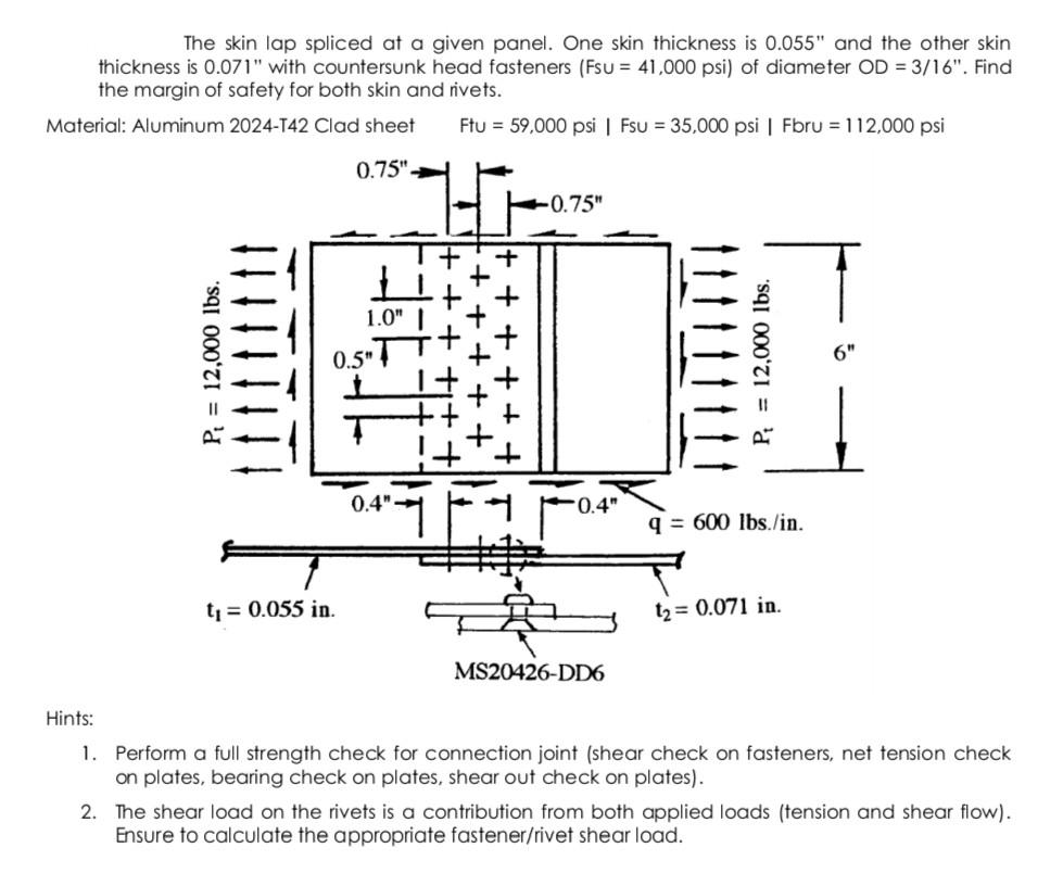 The skin lap spliced at a given panel. One skin | Chegg.com