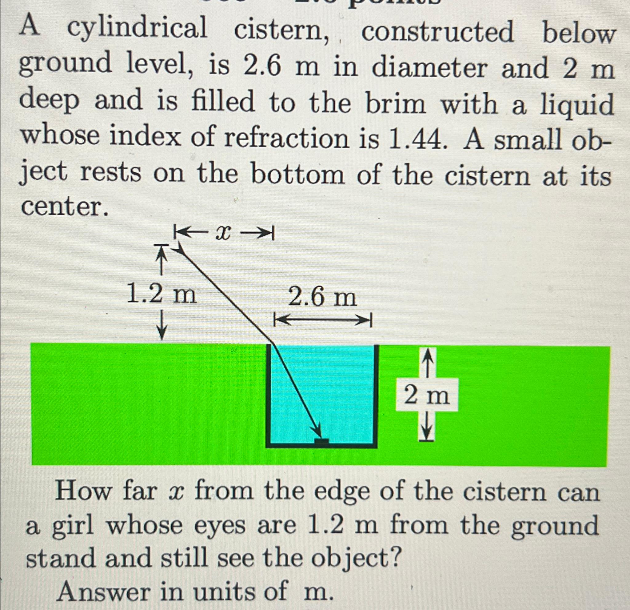 Solved A cylindrical cistern, constructed below ground | Chegg.com