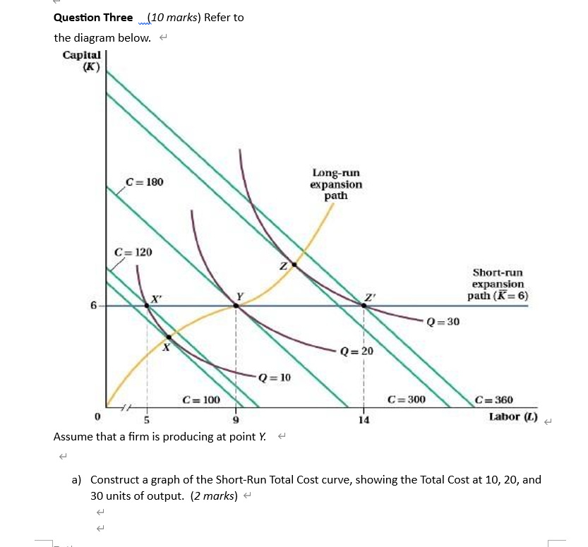 Solved Question Three (10 ﻿marks) ﻿Refer tothe diagram | Chegg.com