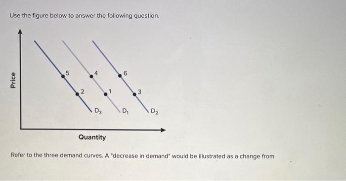 Solved Use the figure below to answer the following | Chegg.com