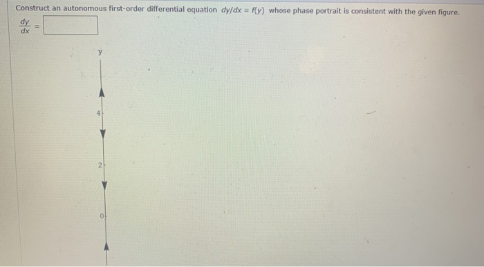 Solved Construct an autonomous first-order differential | Chegg.com