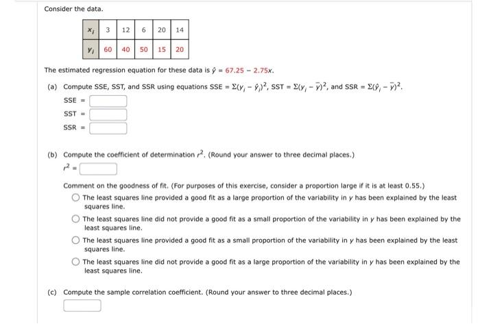Solved Consider the data. The estimated regression equation | Chegg.com