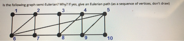 Solved Is the following graph semi-Eulerian? Why? If yes, | Chegg.com