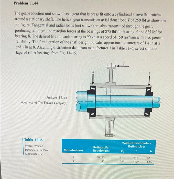 Solved The gear-reduction unit shown has a gear that is | Chegg.com