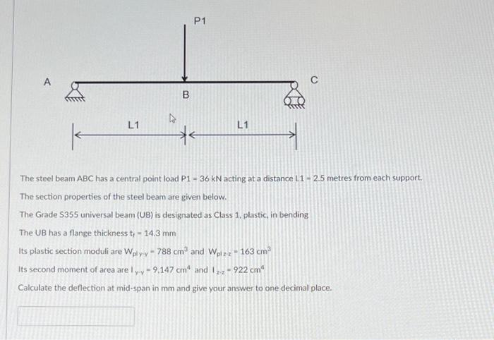 Solved The steel beam ABC has a central point load P1=36kN | Chegg.com