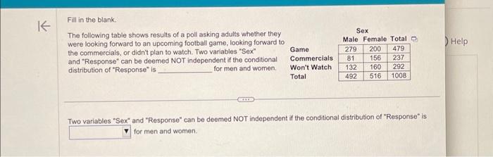 Solved The following table shows results of a poll asking | Chegg.com