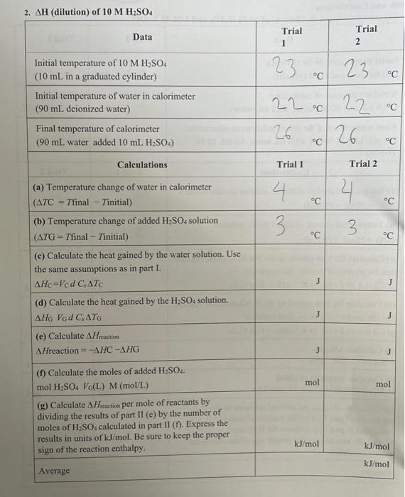 Solved 2. H (dilution) of 10MH2SO4 \begin{tabular}{|c|c|c|} | Chegg.com
