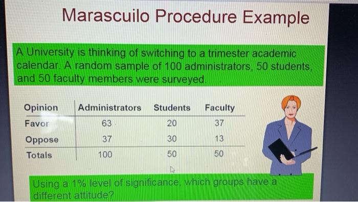 Solved Referring to Marascuilo Procedure example (slide | Chegg.com