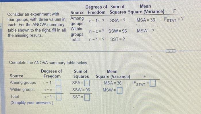 Solved Complete the ANOVA summary table below. | Chegg.com