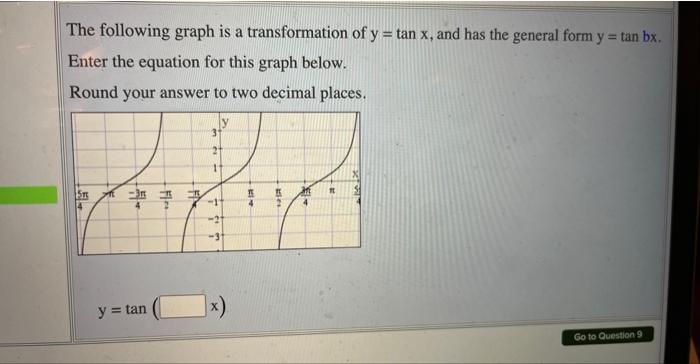 The following graph is a transformation of y=tanx, | Chegg.com