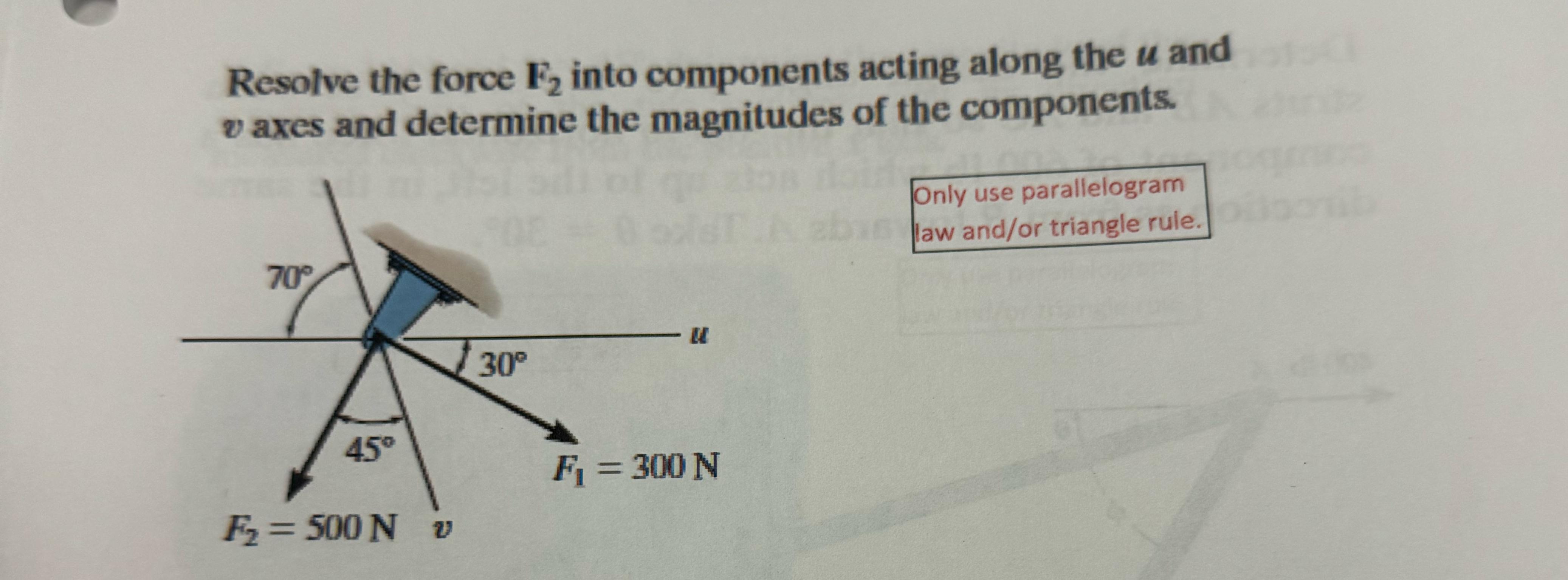 Solved Resolve the force F2 ﻿into components acting along | Chegg.com