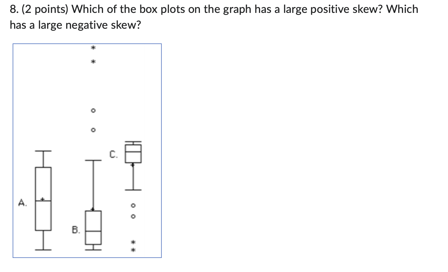 Solved 8. (2 ﻿points) ﻿Which of the box plots on the graph | Chegg.com