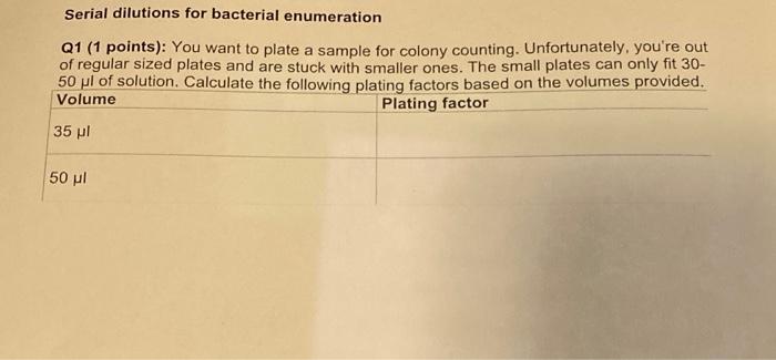 Solved Serial dilutions for bacterial enumeration Q1 (1 | Chegg.com