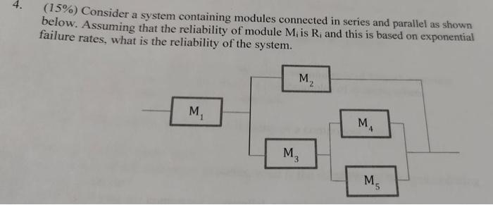 (15%) Consider a system containing modules connected | Chegg.com