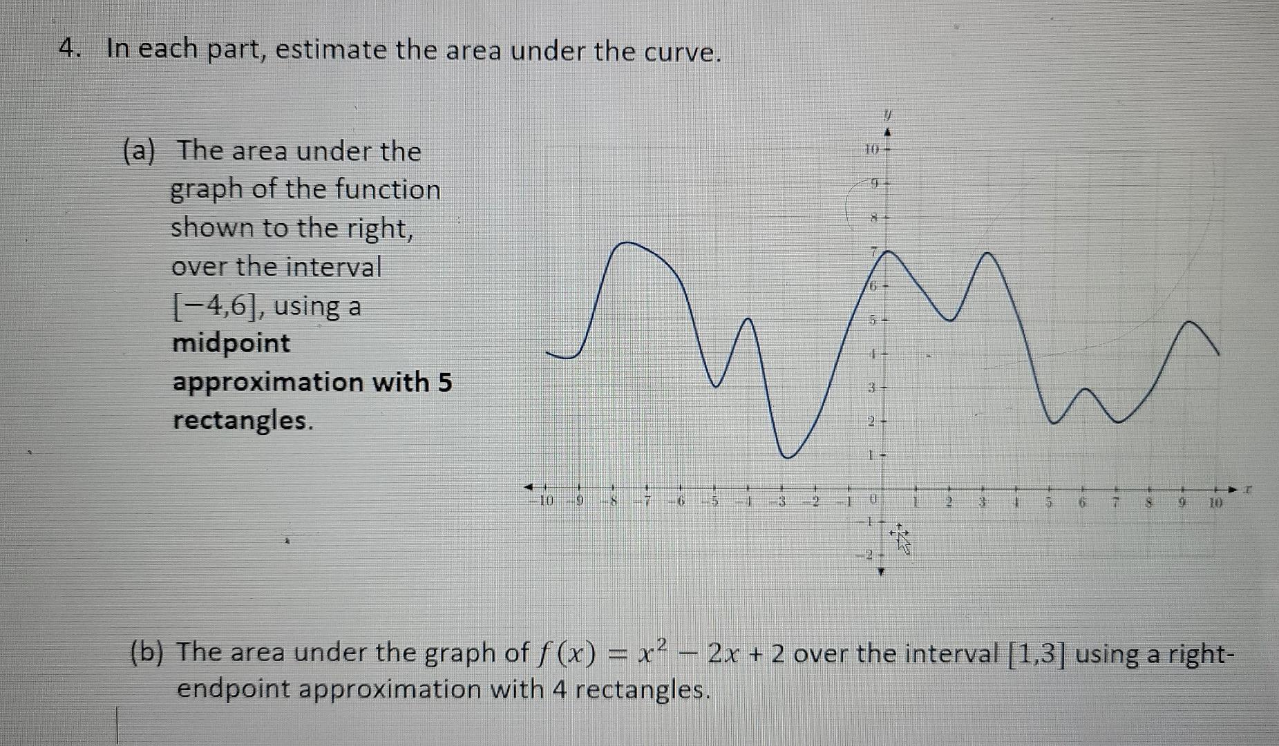 Solved 4. In each part, estimate the area under the curve. ♡ | Chegg.com