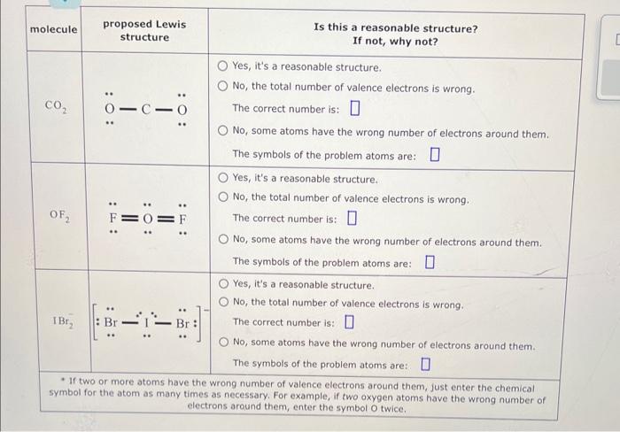 Solved \begin{tabular}{|c|c|c} \hline molecule & proposed | Chegg.com