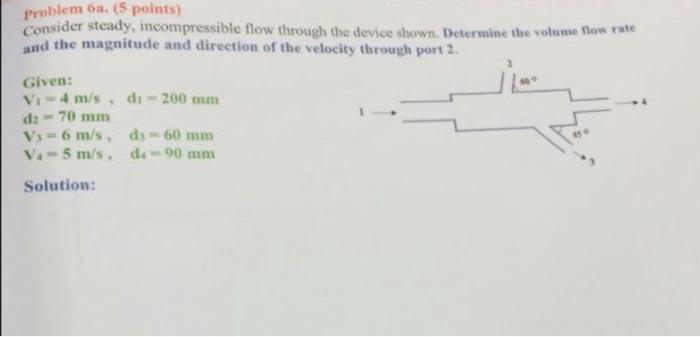 Solved Problem 6a. (5 points) Consider steady, | Chegg.com