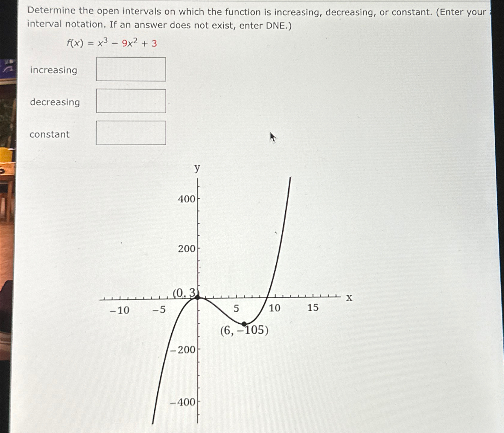 Solved Determine the open intervals on which the function is | Chegg.com