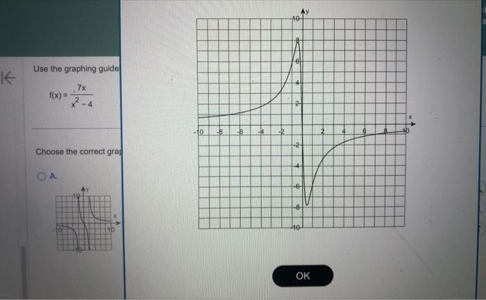 Solved Use the graphing guidelines to make a complete graph | Chegg.com