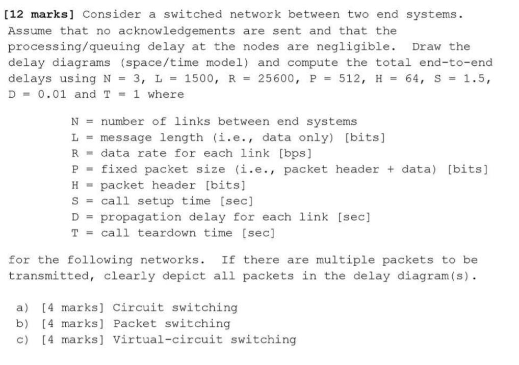 Solved I need solution urgently on paper and please don't | Chegg.com