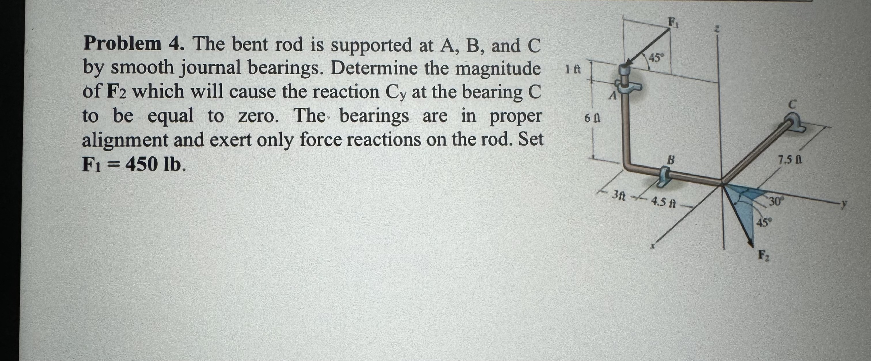 Solved Problem 4. ﻿The bent rod is supported at A, ﻿B, ﻿and | Chegg.com