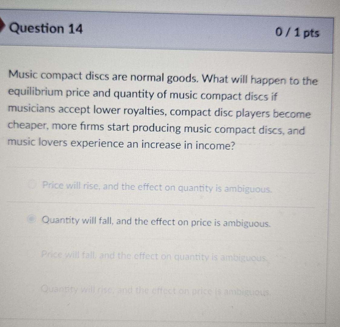 Solved Question 1401 ﻿ptsMusic compact discs are normal | Chegg.com