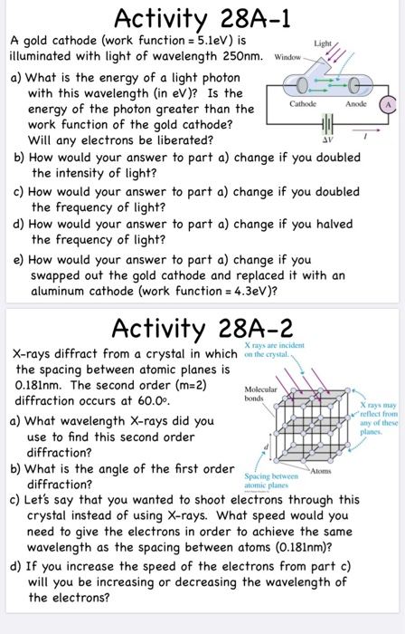 Solved Light Cathode Anode ΔΥ Activity 28A-1 A gold cathode | Chegg.com
