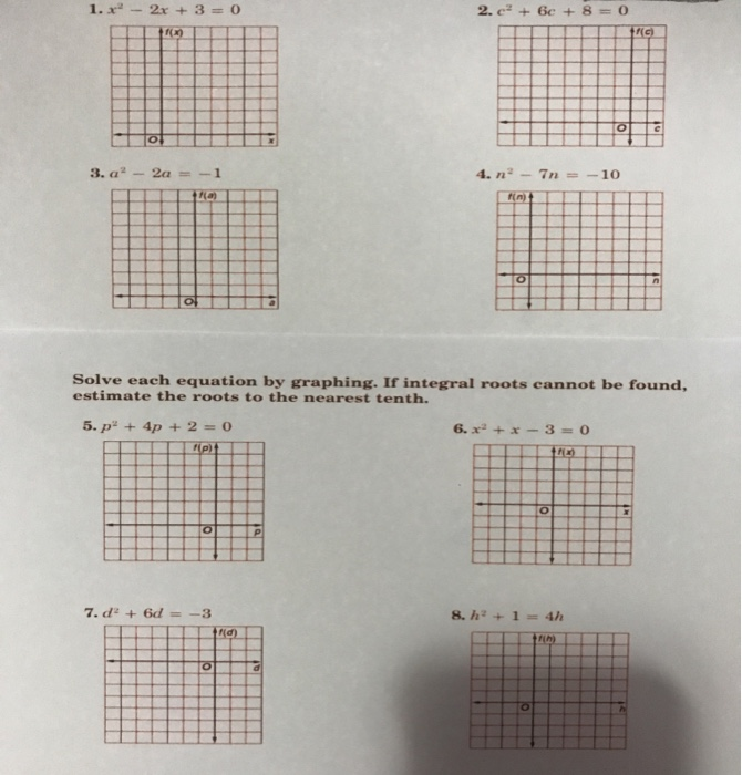 Solved Write the solutions/Zeros/roots/x-intercepts. Solve | Chegg.com
