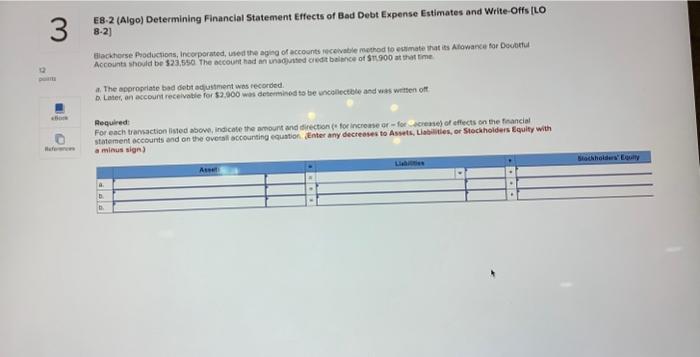 Solved E8-4 (Algo) Recording Write-Offs and Recoveries [LO | Chegg.com