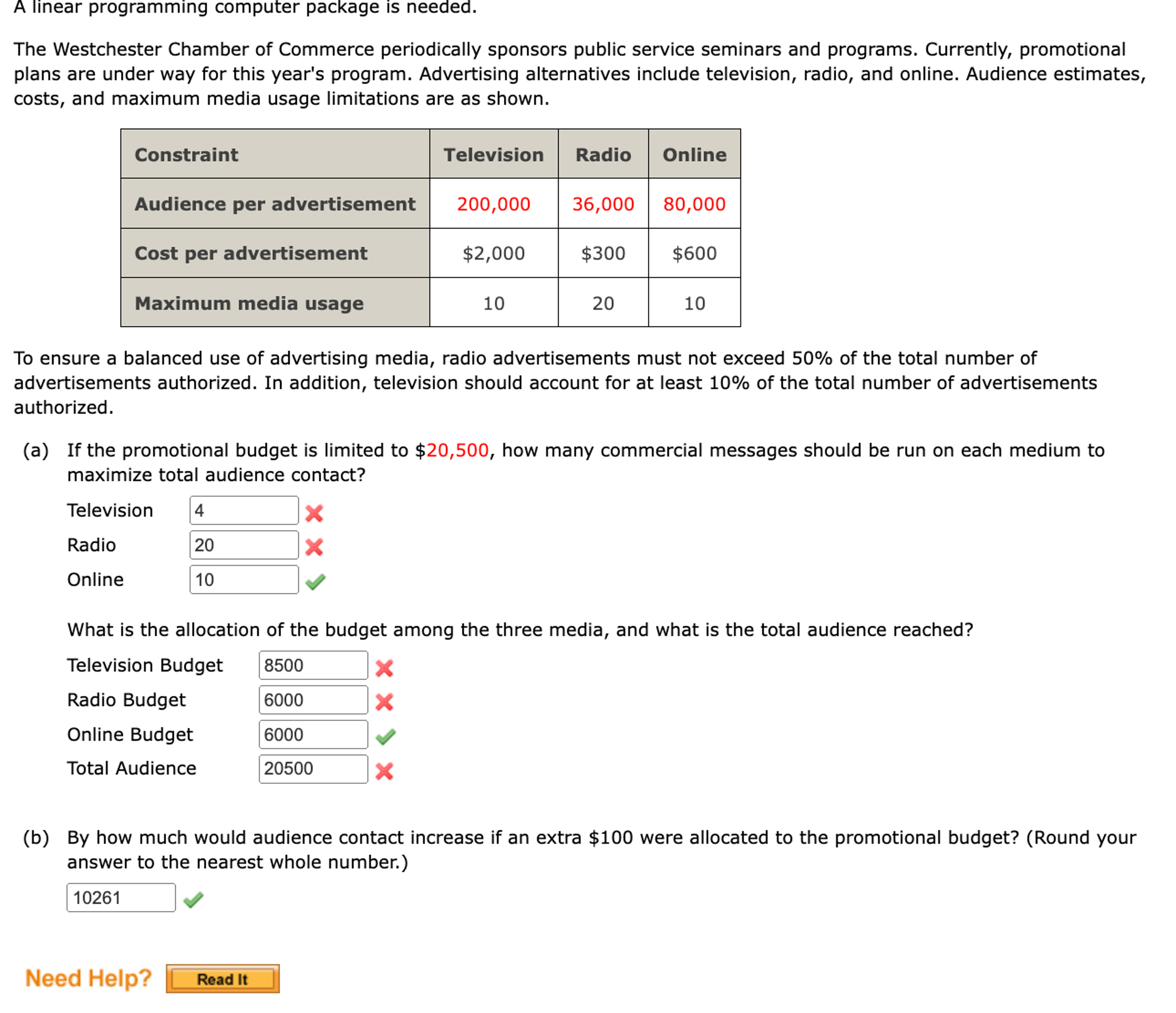 Solved A linear programming computer package is needed.The | Chegg.com