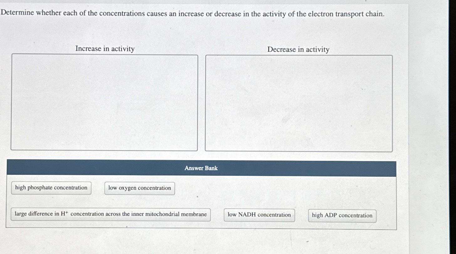 Solved Determine whether each of the concentrations causes | Chegg.com