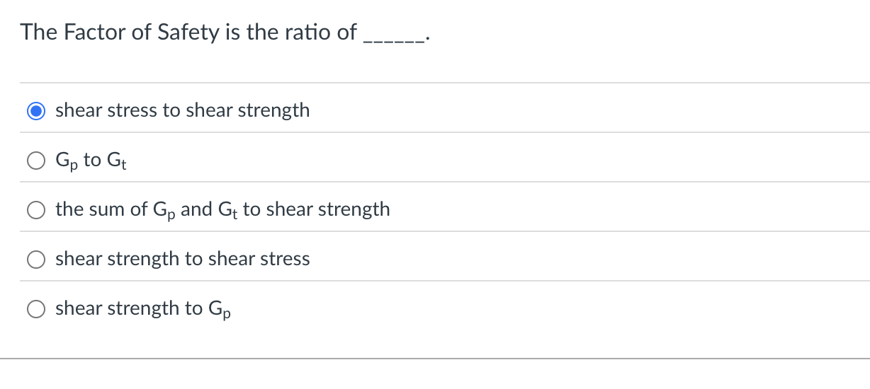 Solved The Factor of ﻿Safety is ﻿the ratio ofshear stress to | Chegg.com