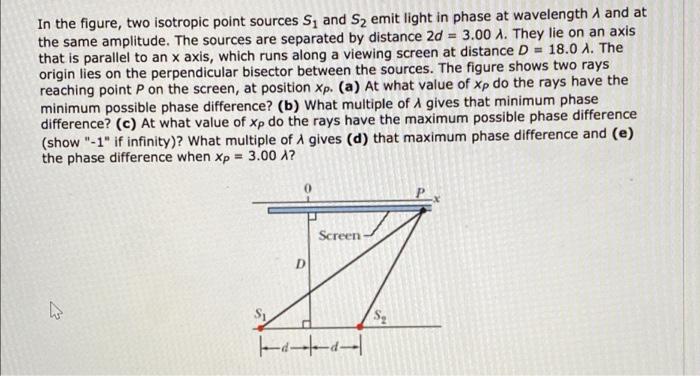 Solved In the figure, two isotropic point sources S, and S2 | Chegg.com
