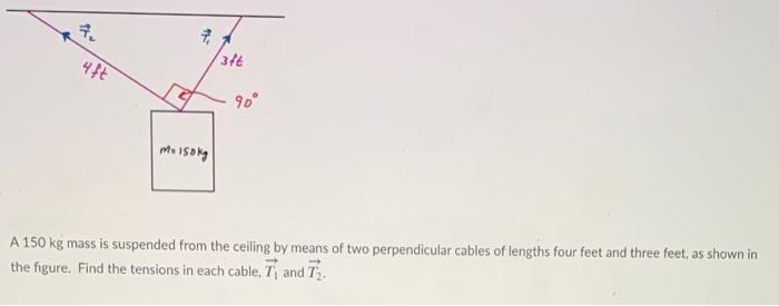 Solved A 150kg mass is suspended from the ceiling by means | Chegg.com