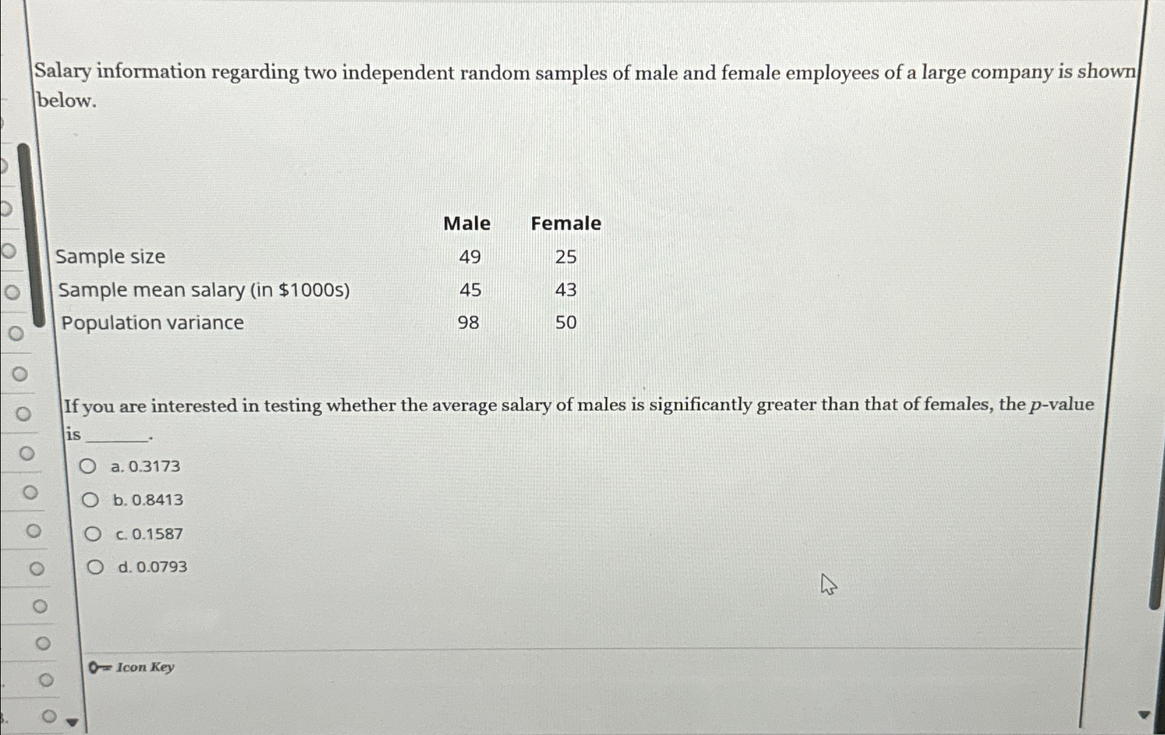 Solved Salary information regarding two independent random | Chegg.com