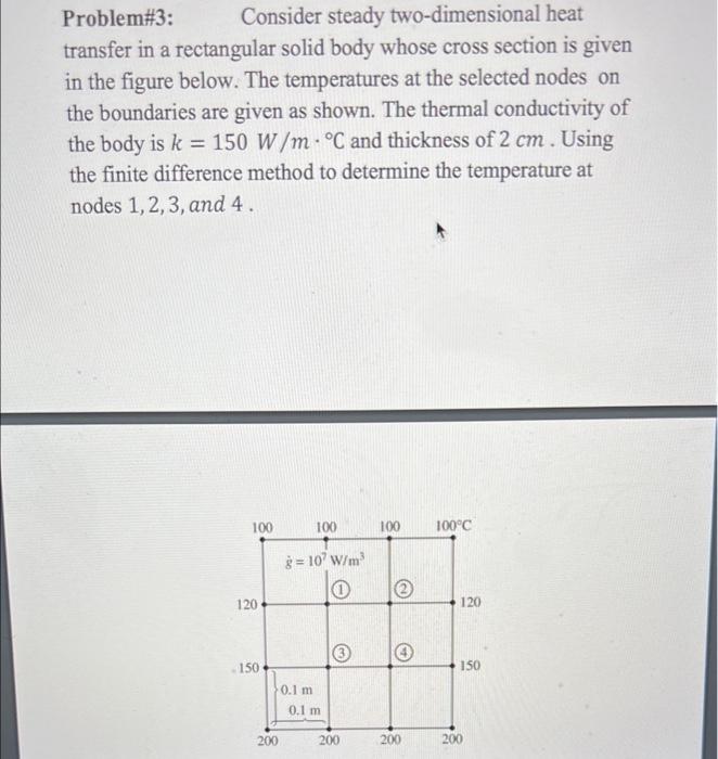 Solved Problem#3: Consider steady two-dimensional heat | Chegg.com